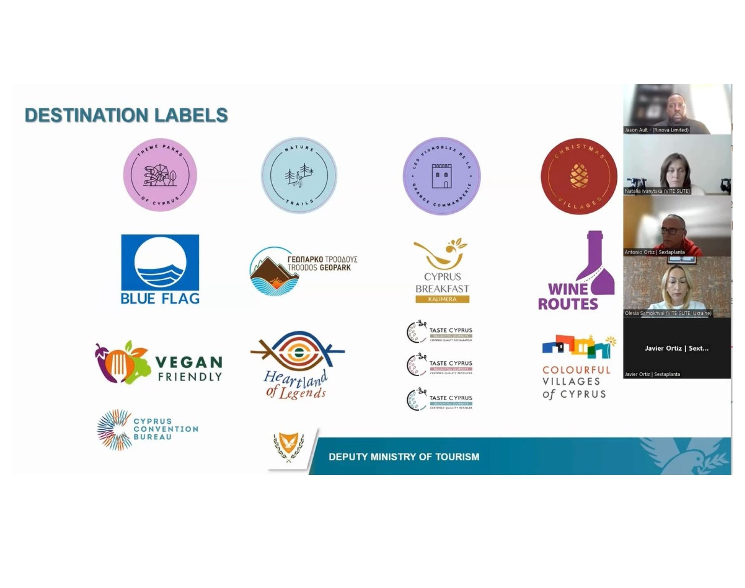 Larnaka Region - ‘Community of Practice’ Meeting for Partners of MAAS Erasmus+ Project